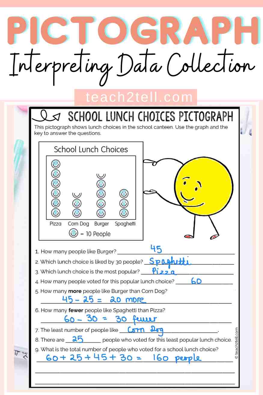 Bar Graphs and Pictographs Fun Activities