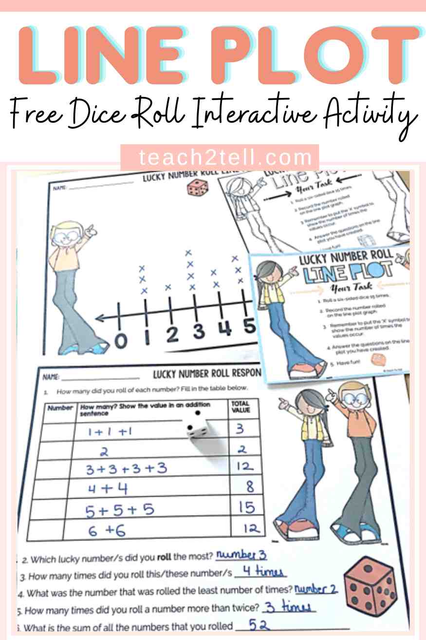 How Do You Create a Line Plot for Kids? (Step-by-Step with a Fun Dice ...