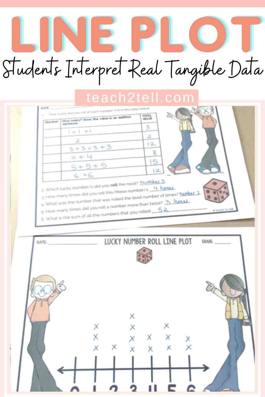 How Do You Create a Line Plot for Kids? (Step-by-Step with a Fun Dice Activity) - Classroom Freebies