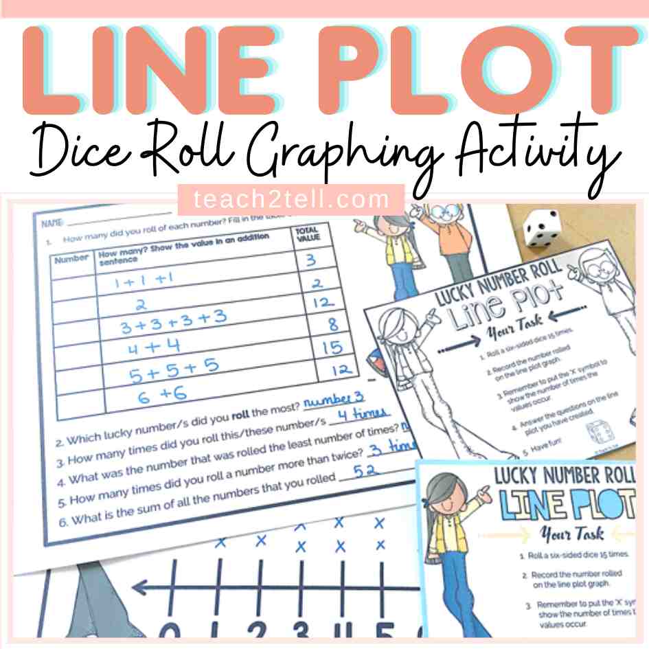 How to Teach Line Plots in a Fun, Hands-On Way Free Templates