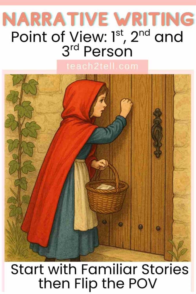 Narrative Point of View 1st, 2nd and 3rd Person: Proven Techniques That ...