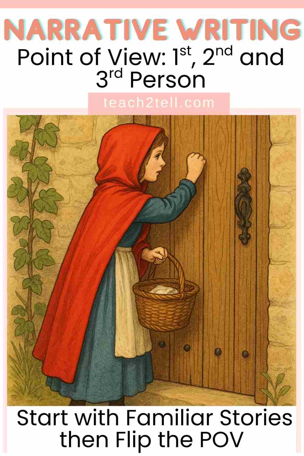 Narrative Point of View 1st, 2nd and 3rd Person: Proven Techniques That ...