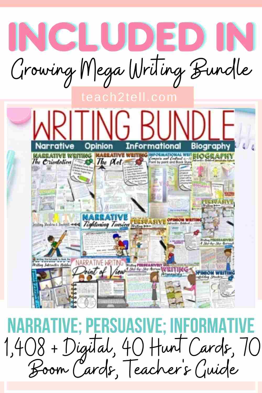 Narrative Point of View 1st, 2nd and 3rd Person: Proven Techniques That ...