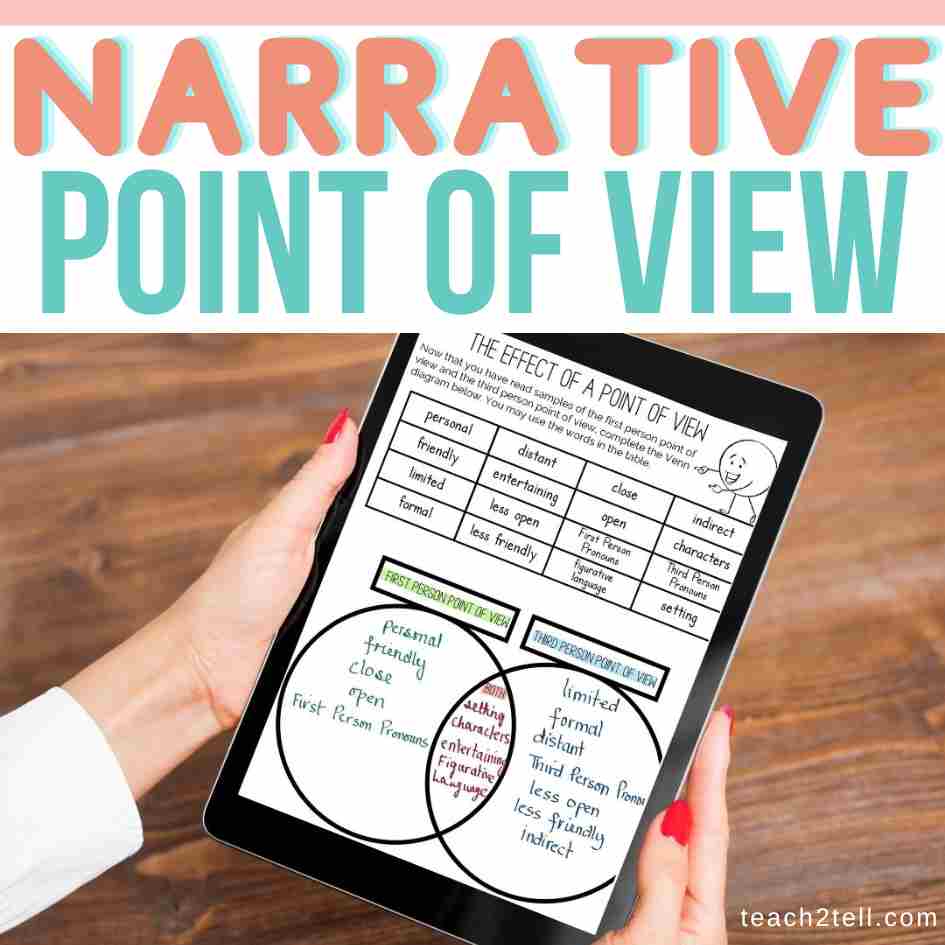 Narrative Point of View 1st, 2nd and 3rd Person: Proven Techniques That ...