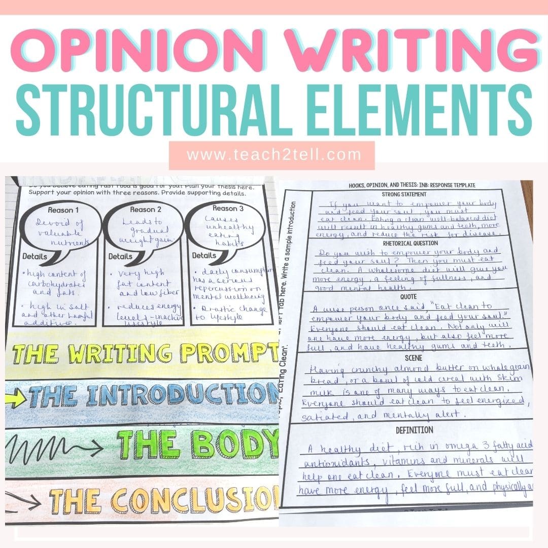 Writing - Persuasive - Printables and Digital Teaching Resources by ...