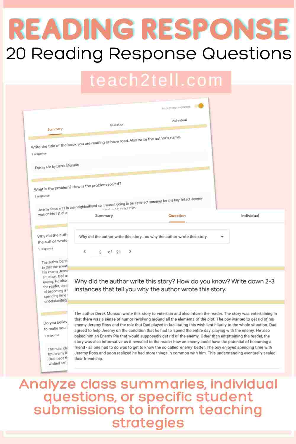 Reading Response Activities for Fiction Books: 20 Digital Questions ...