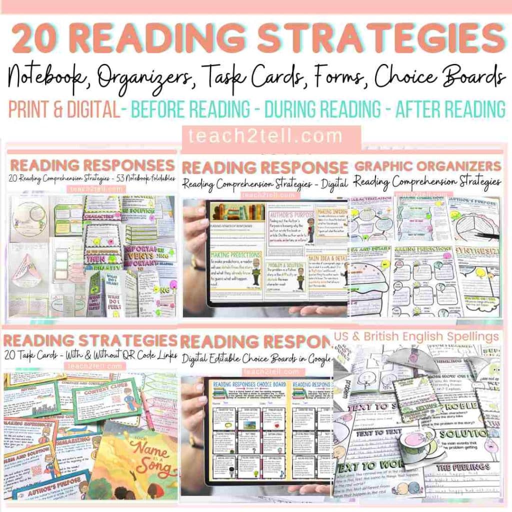 Reading Response Activities: 20 Engaging Questions in Google Forms