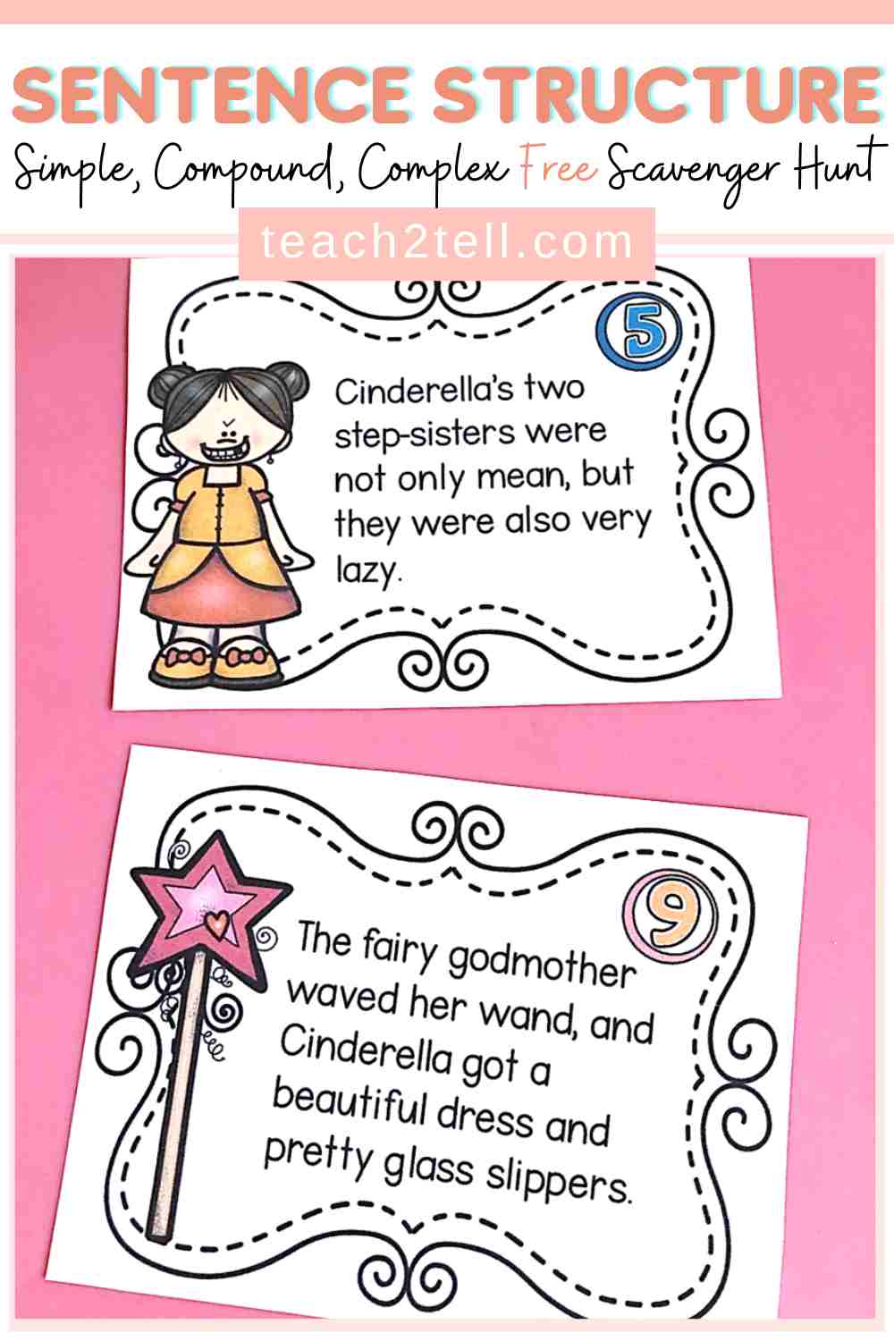 Simple, Compound, and Complex Sentences Activity – A Fun Way to Master ...