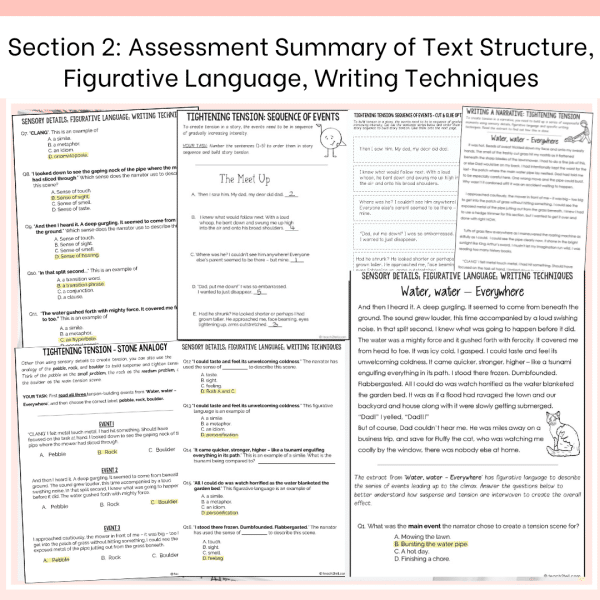 Tightening Tension Plot Element Narrative Writing