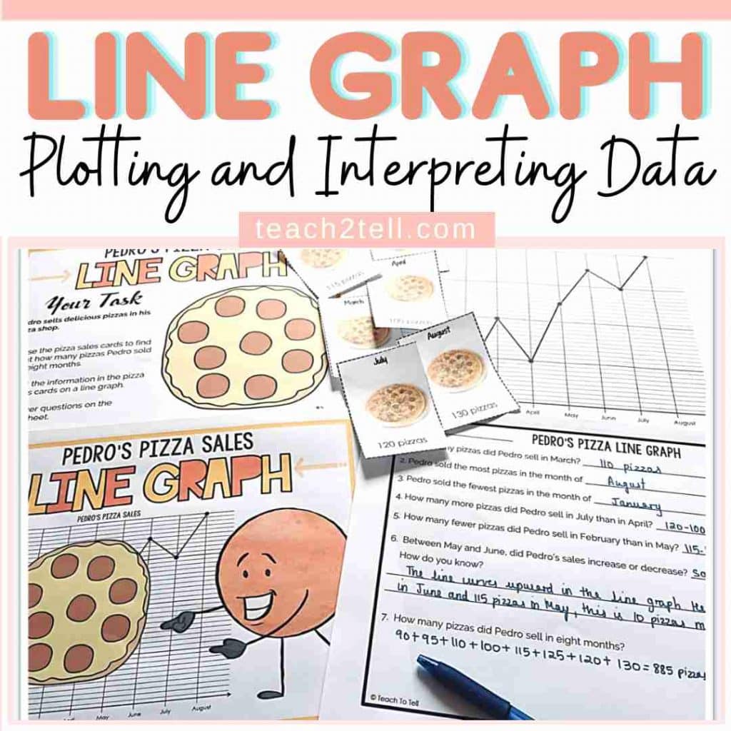 Fun Line Graph Activity-Free Line Graph Template For Students