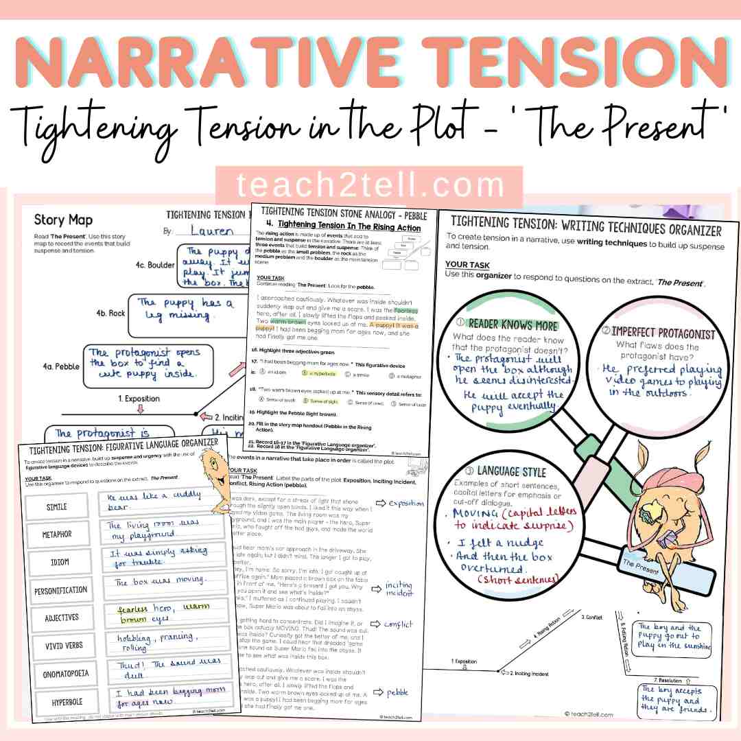 Sizzling Starts and Backfill Narrative Writing Posters