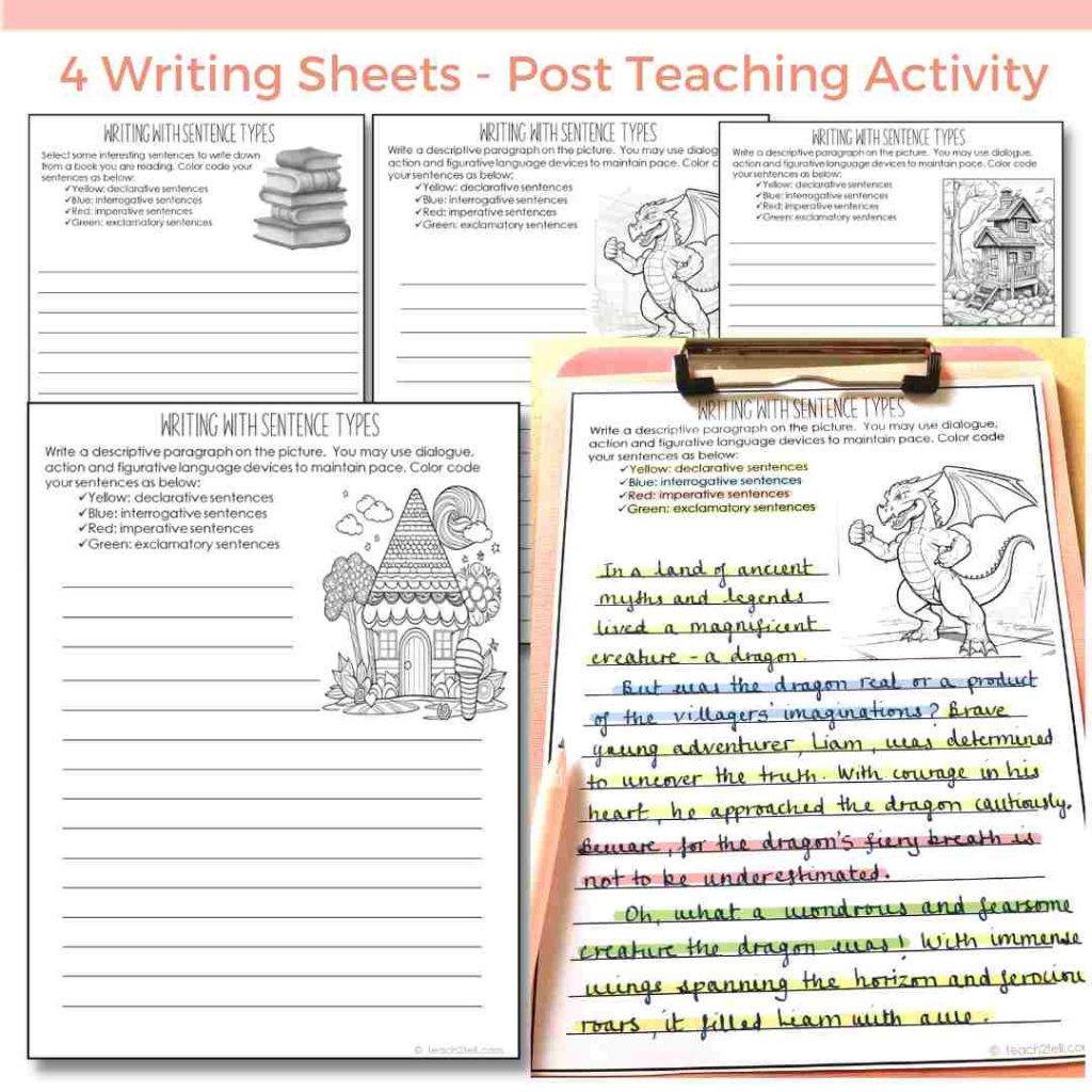 Four Types of Sentences With Examples INB Fun