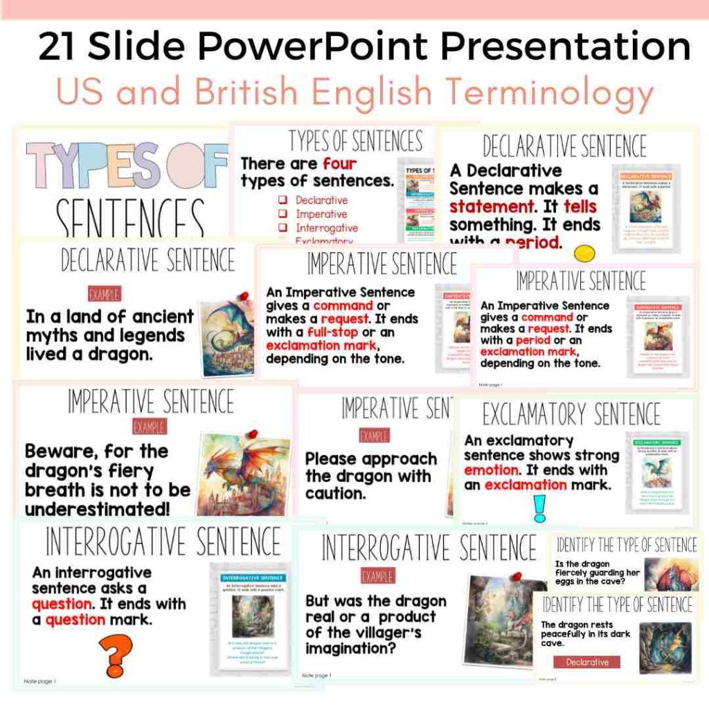 Four Kinds of Sentences Presentation Cornell Style Notetaking