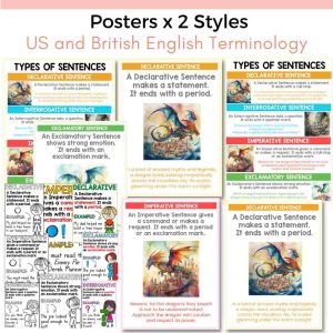 Four Types of Sentences Task Cards