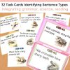 Four Types of Sentences Task Cards