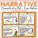 Elements of a Plot Narrative Writing Posters Freebie