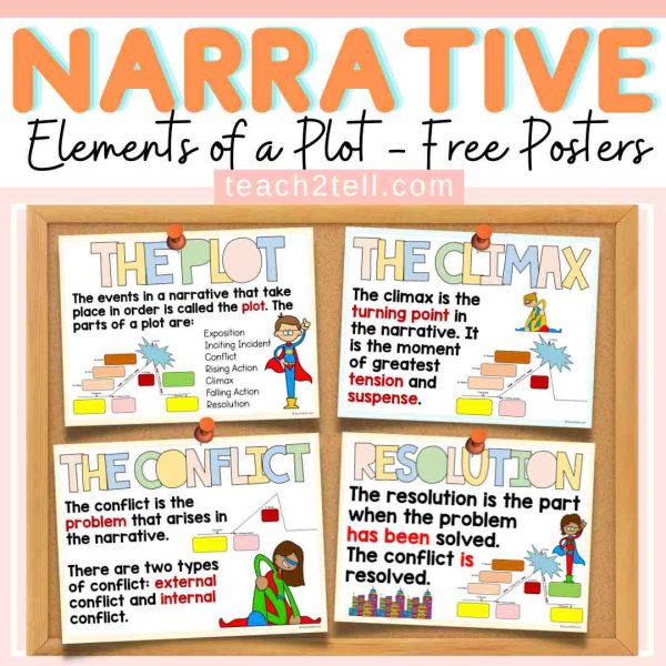 Elements of a Plot Narrative Writing Posters Freebie