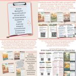 Poetry Types Poetry Elements Print & Digital Super Bundle