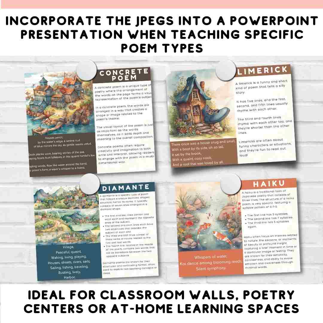Types of Poems For Middle School and Elementary Posters