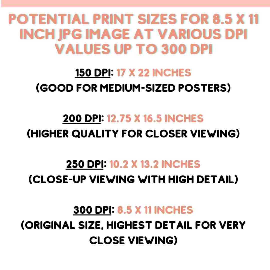 Informative Poetry Elements Posters For Middle School