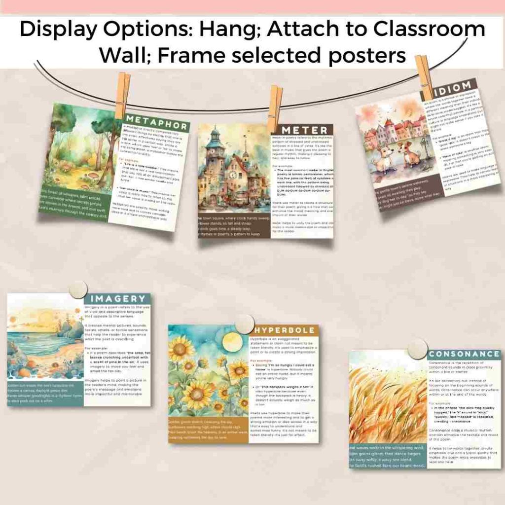 Informative Poetry Elements Posters For Middle School
