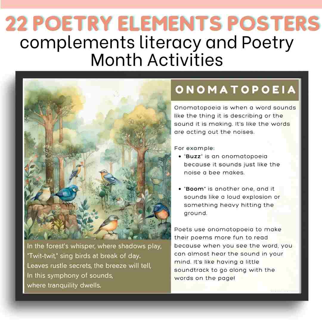 Informative Poetry Elements Posters For Middle School