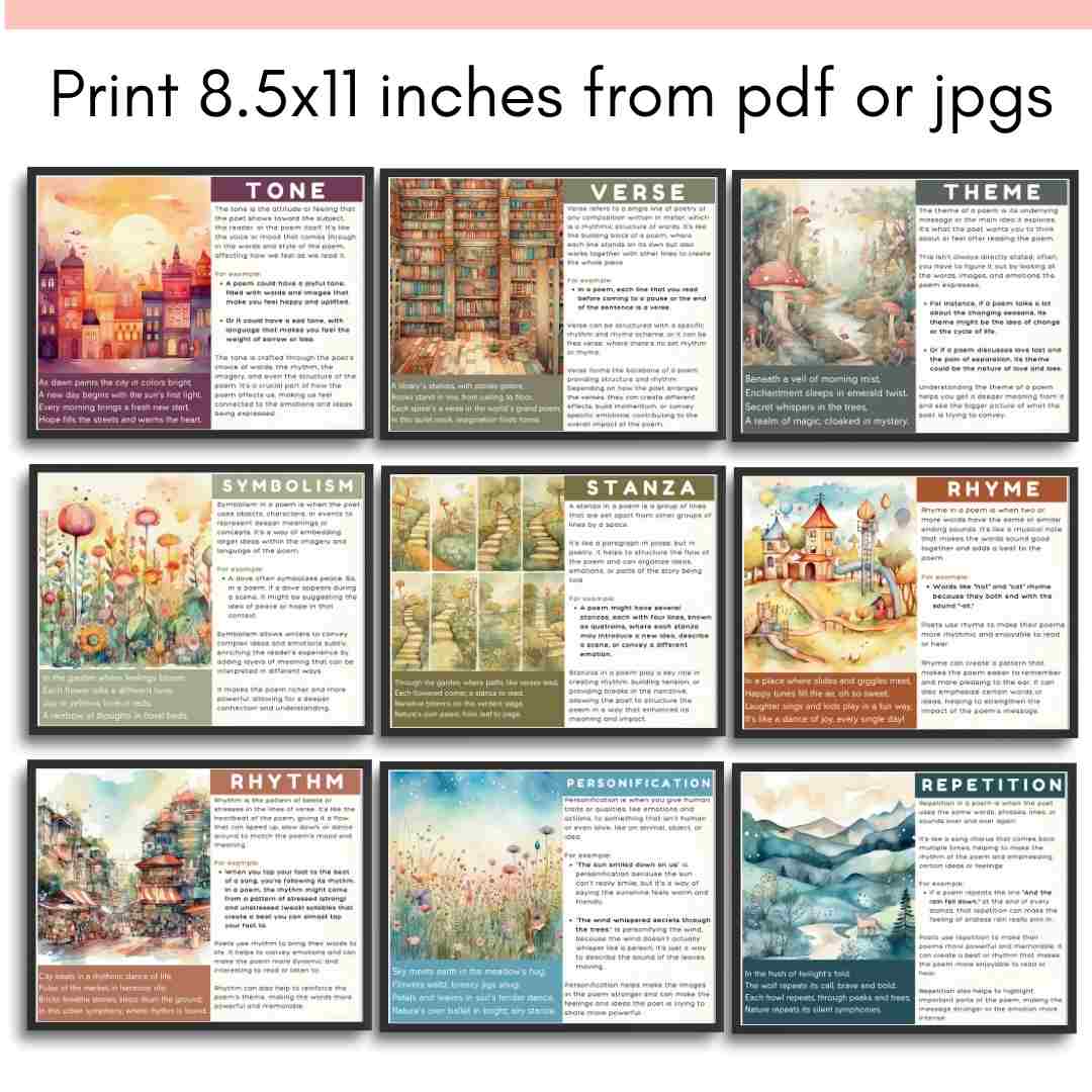 Informative Poetry Elements Posters For Middle School