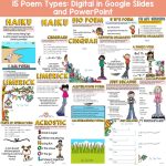 Ultimate Types of Poems National Poetry Month Bulletin Board