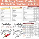 Ultimate Types of Poems National Poetry Month Bulletin Board