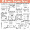 Ultimate Types of Poems National Poetry Month Bulletin Board