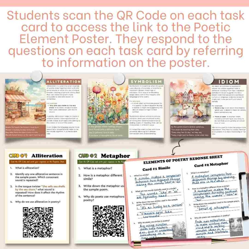 Essential Elements of Poetry Poetic Devices Poetry Month