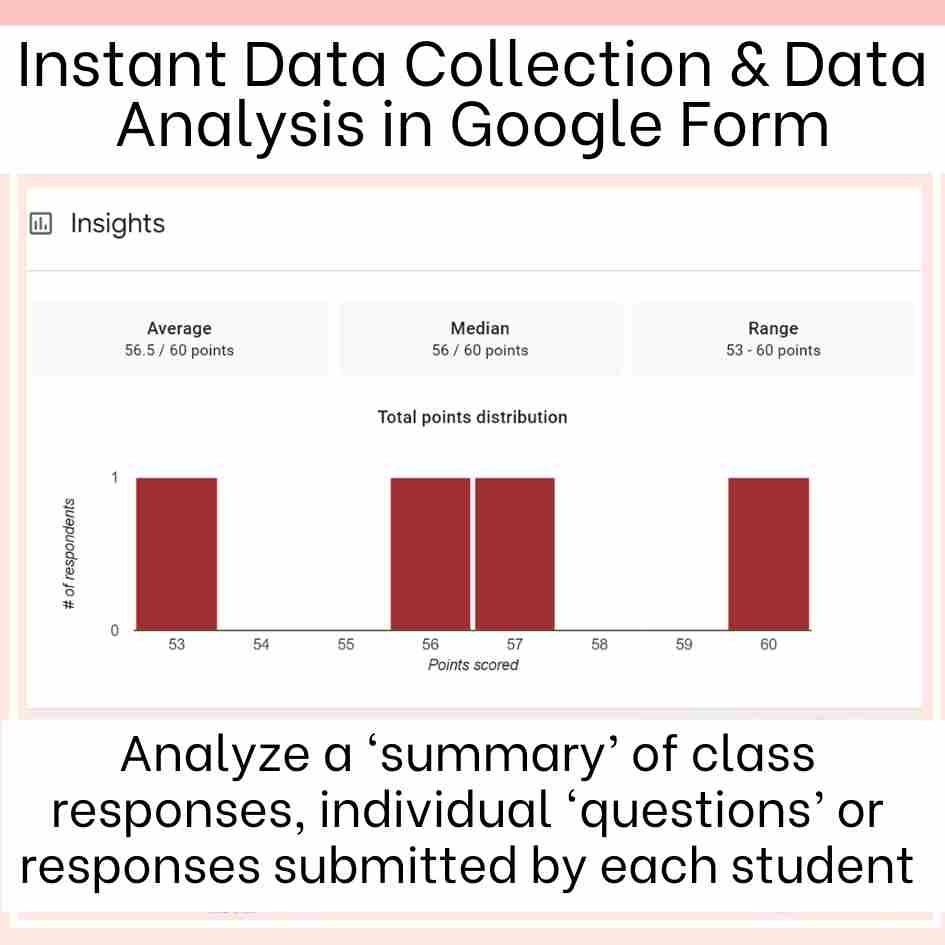 ELA Practice Test 3rd Grade, 4th Grade, 5th Grade : Test 2
