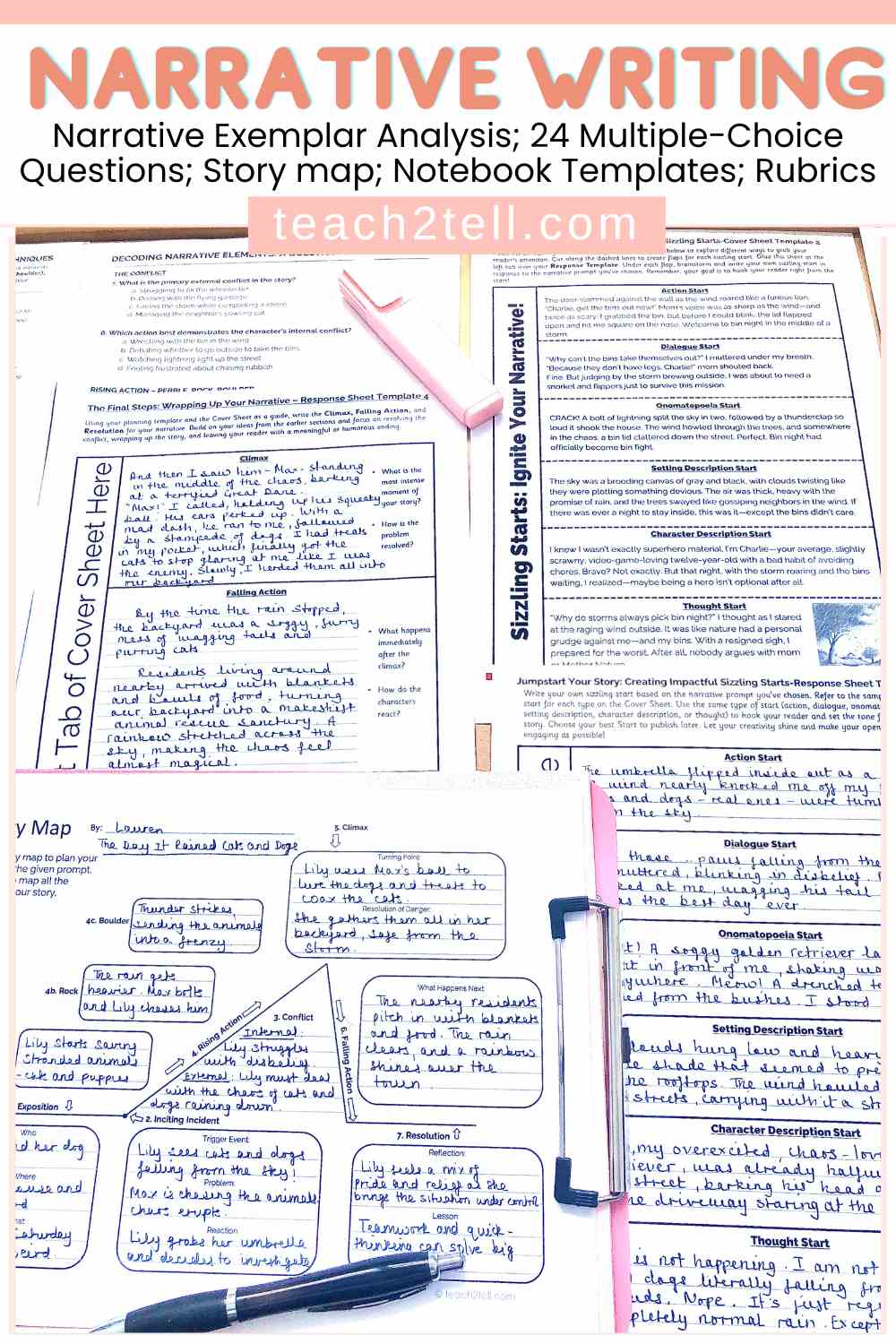 How To Teach Narrative Writing: 3rd, 4th, 5th Grade Students ...