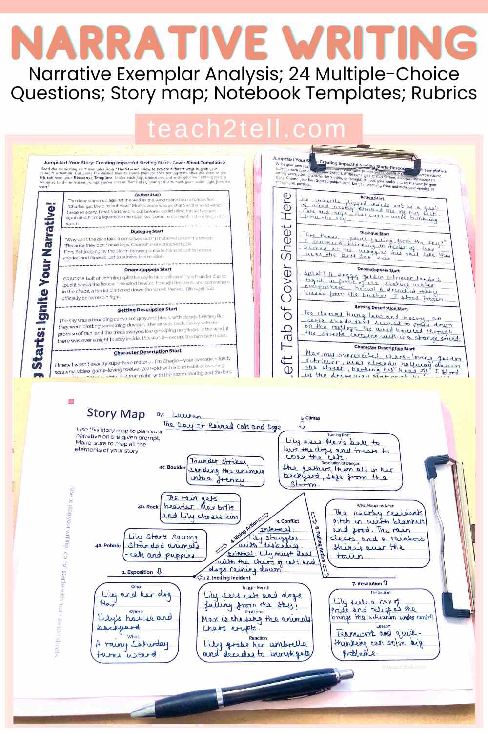 How To Teach Narrative Writing: 3rd, 4th, 5th Grade Students ...