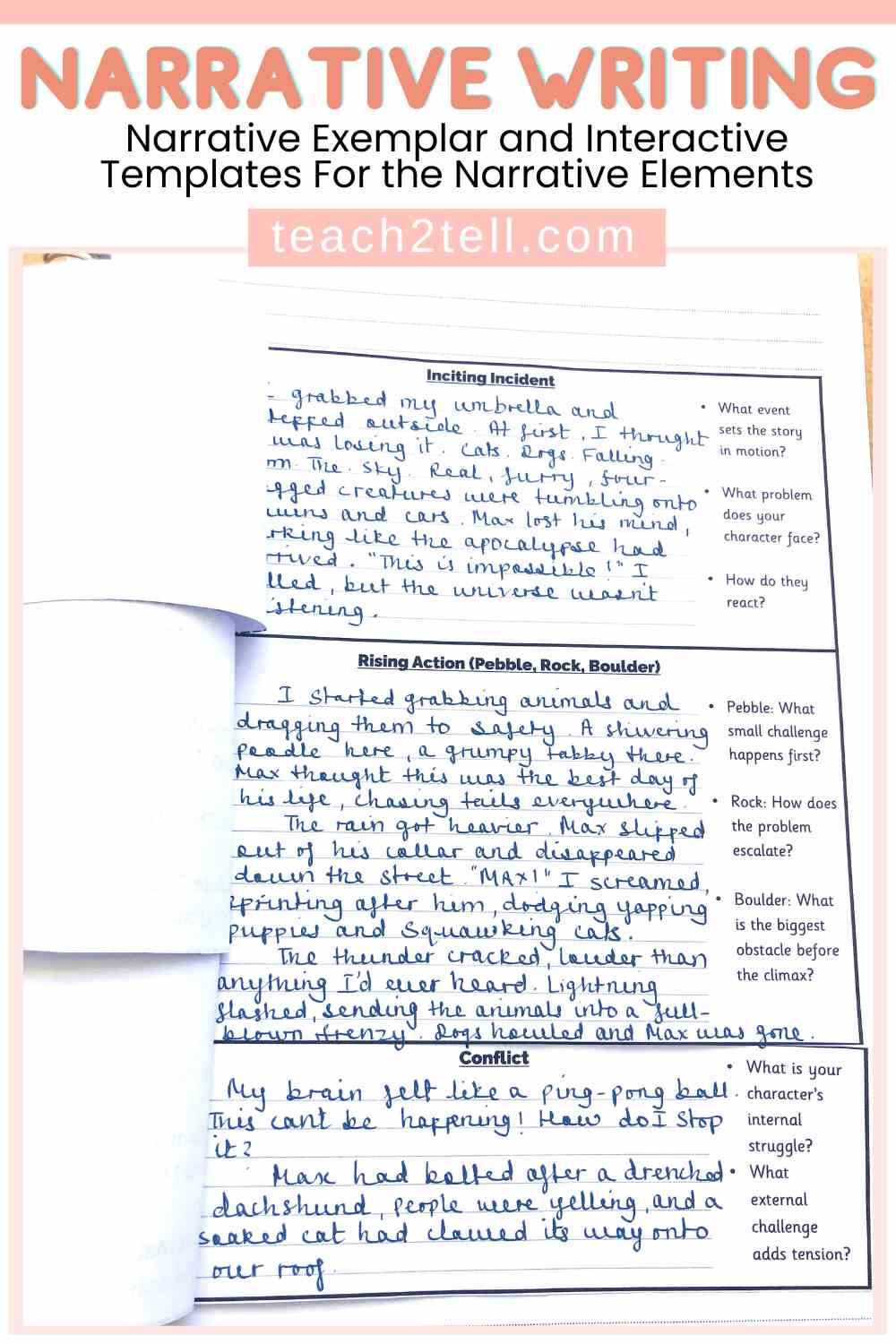 How To Teach Narrative Writing: 3rd, 4th, 5th Grade Students ...