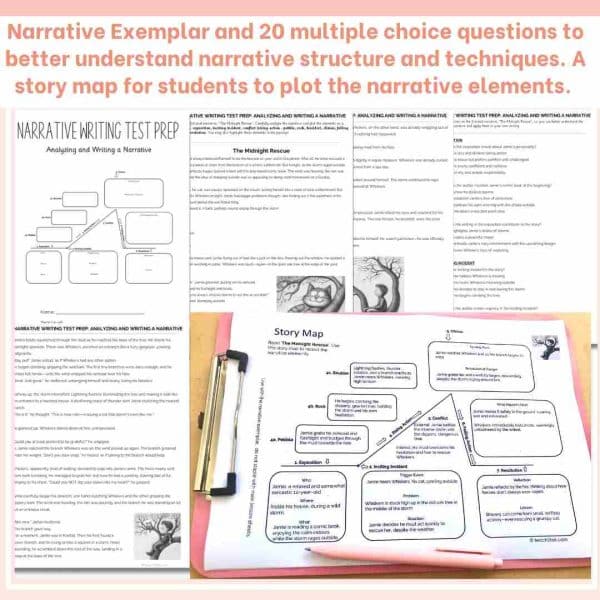 State Writing Assessments Narrative Writing Test Prep Success