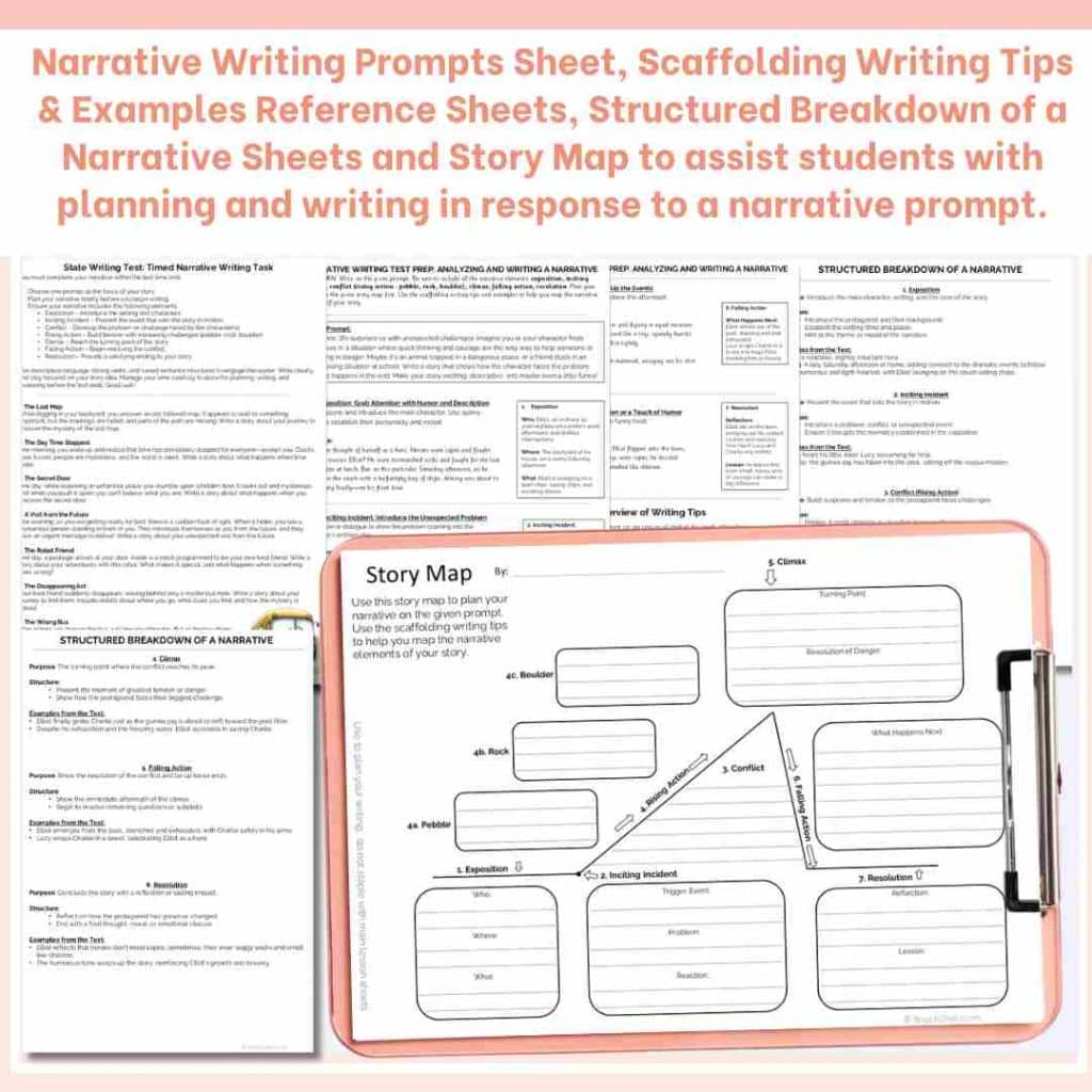 State Writing Assessments Narrative Writing Test Prep Success
