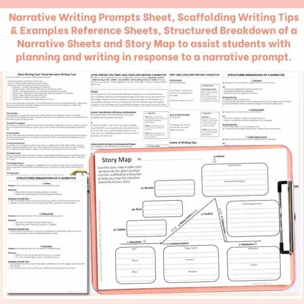State Writing Assessments Narrative Writing Test Prep Success