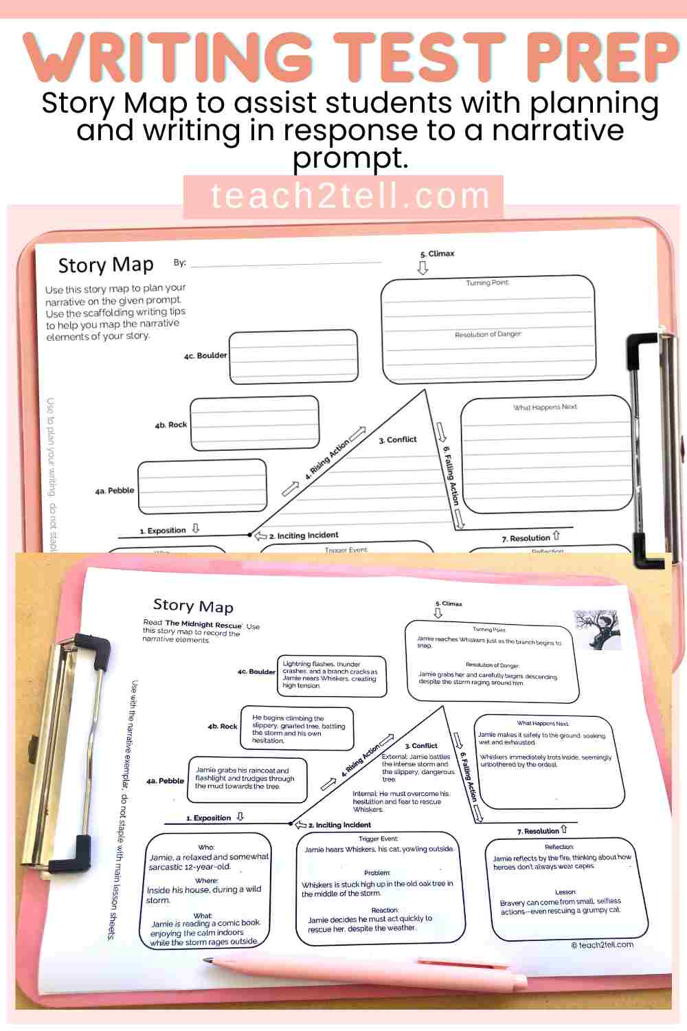 State Writing Assessments: Engaging Strategies for Narrative Excellence ...