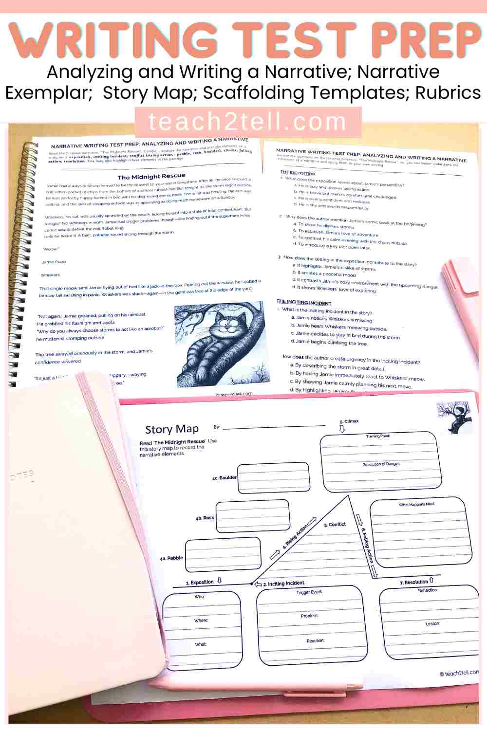 State Writing Assessments: Engaging Strategies for Narrative Excellence ...
