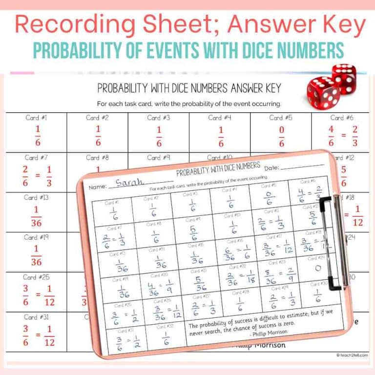 Theoretical Probability with Dice Activity – 32 Task Cards