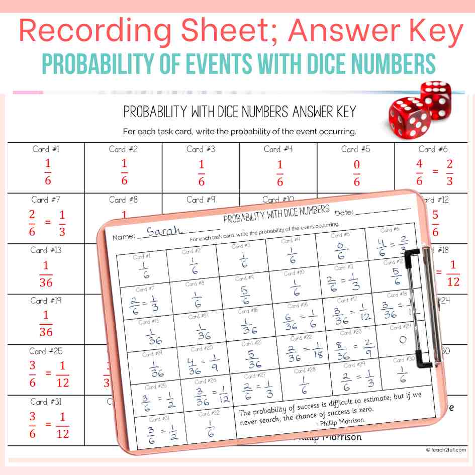 Theoretical Probability with Dice Activity – 32 Task Cards