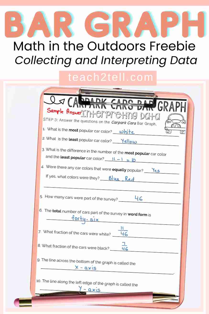 Interpreting Bar Graphs and Data Worksheets Activity