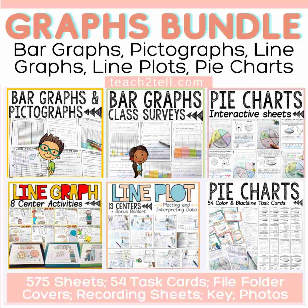 Bar Graphs and Pictographs Fun Activities