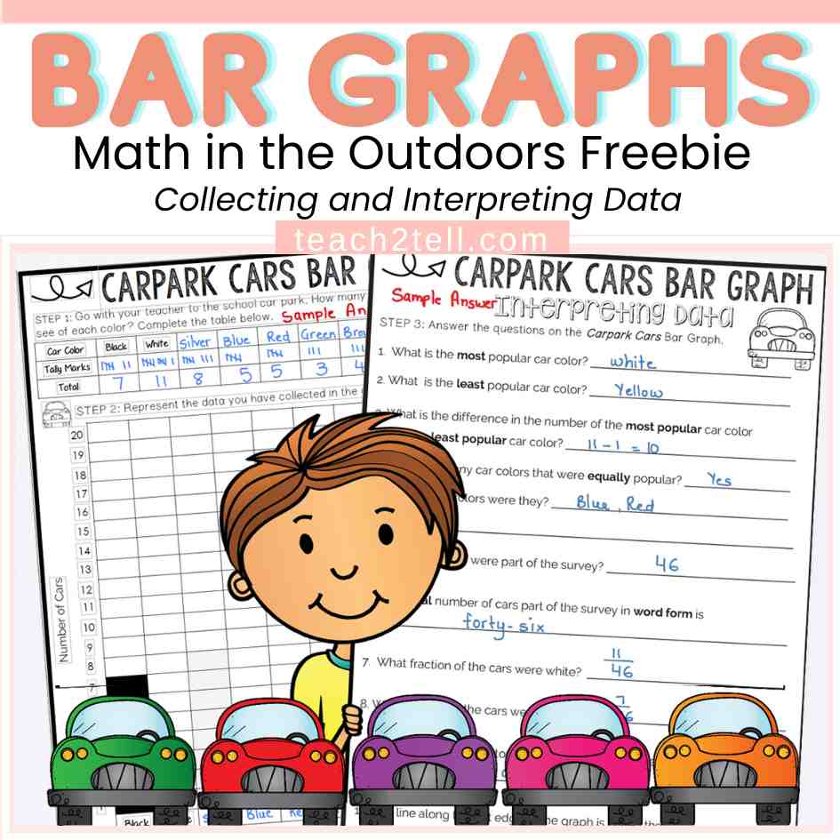 Free Bar Graph Activity for Students | Interpreting Bar Graphs and Data Worksheets for Grades 2–4