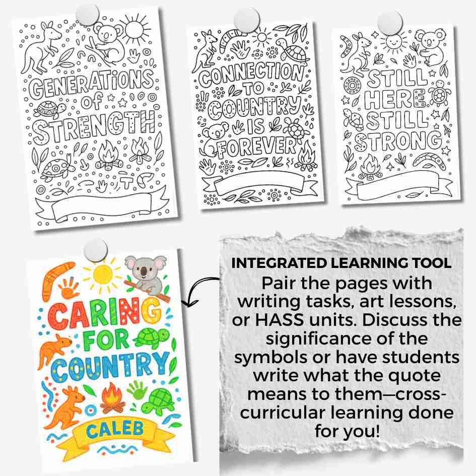NAIDOC Week 2025 Activities: 32 Empowering Coloring Posters