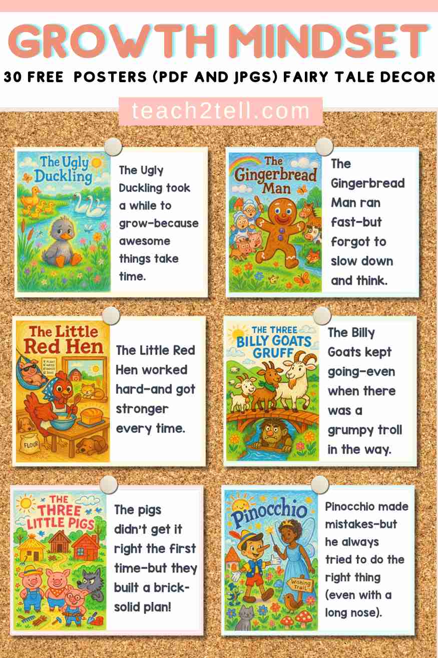 Classroom Decor Ideas: Fairy-Tale Theme with Growth Mindset