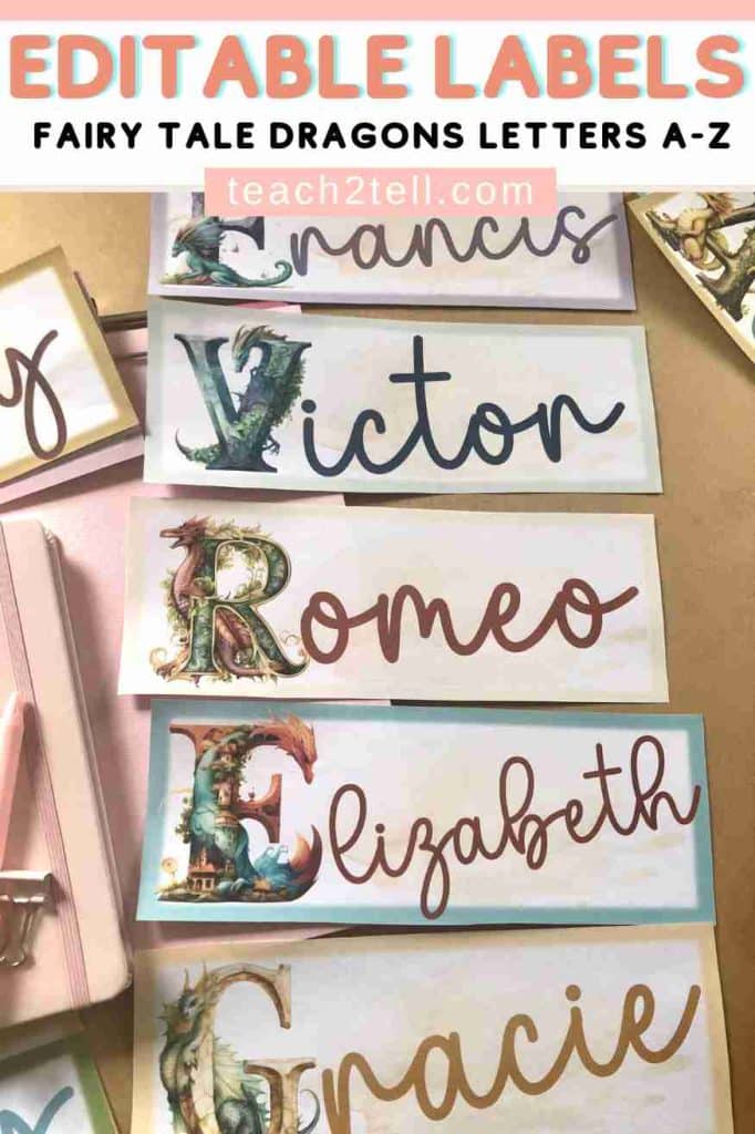 Fairytale Decor Ideas for Classroom + Growth Mindset Posters for ...