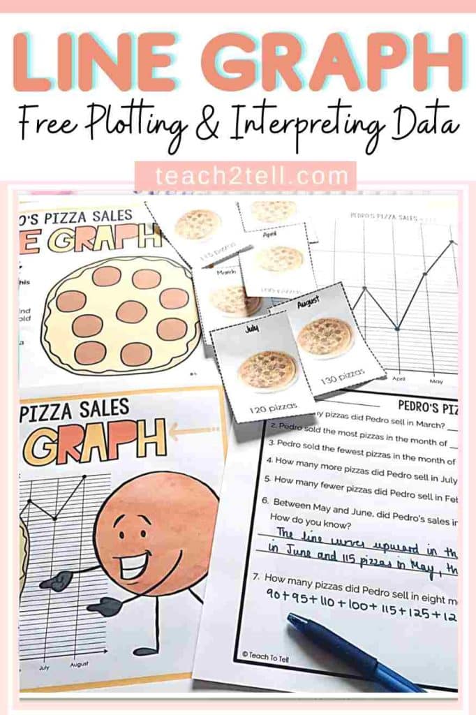 Line Graph Activity for 3rd–5th Graders: Plot & Interpret Real Data