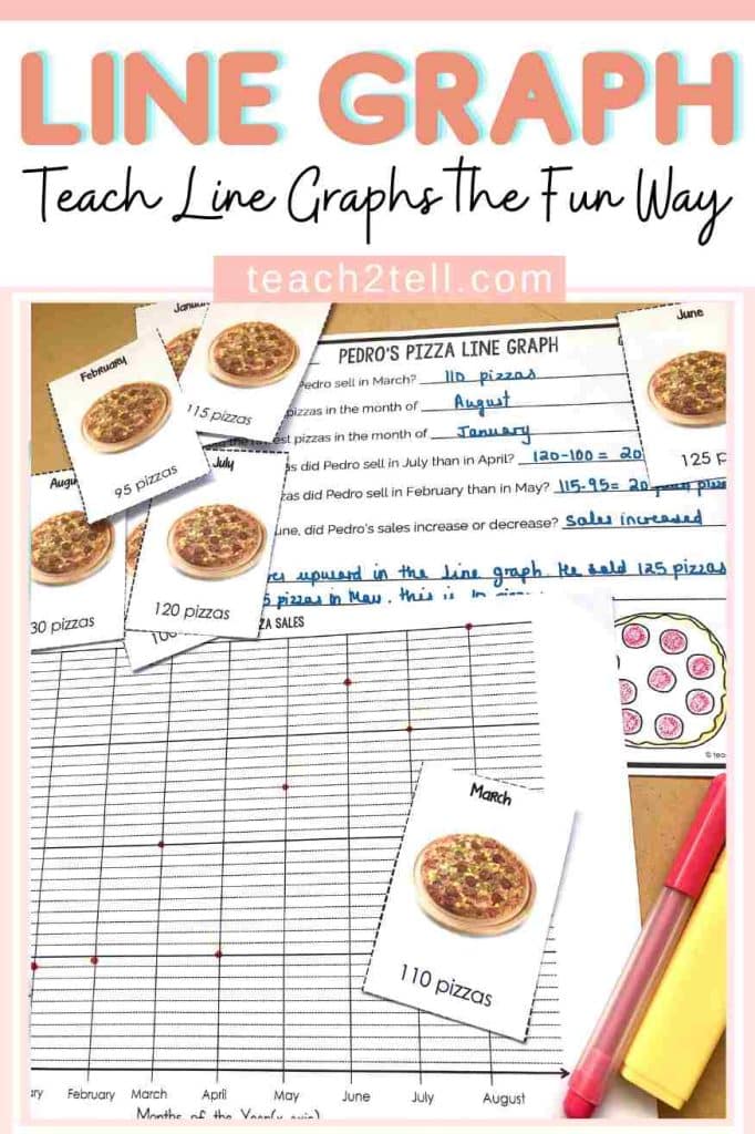 Hands-On Line Graph Activity For 3rd–5th Graders - Classroom Freebies